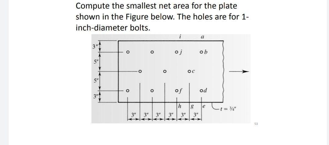 Solved Compute the smallest net area for the plate shown in | Chegg.com
