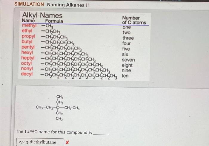 Solved SIMULATION Naming Alkanes II Alkyl Names Number Name | Chegg.com