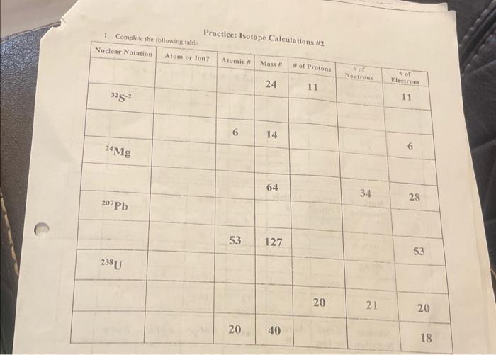 Solved Practice: Isotope Calculations ws | Chegg.com