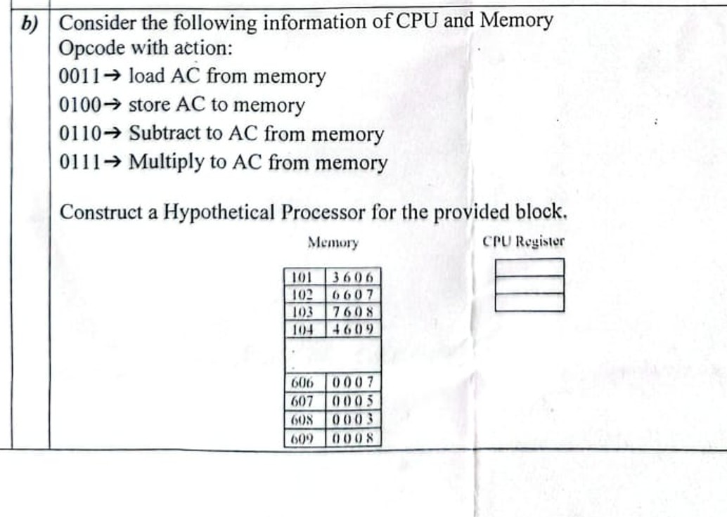 Solved b) ﻿Consider the following information of CPU and | Chegg.com