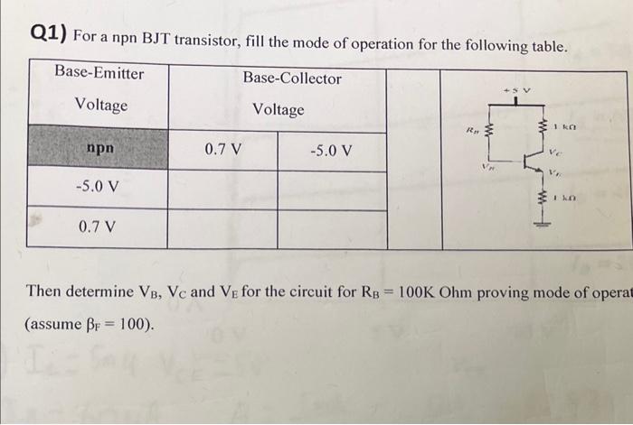 Solved Q1) For a npn BJT transistor, fill the mode of | Chegg.com
