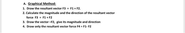 Solved A. Graphical Method: 1. Draw the resultant vector F3 | Chegg.com