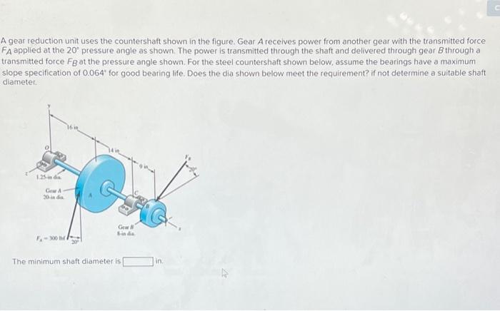 Solved A gear reduction unit uses the countershaft shown in | Chegg.com