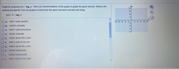 Solved Begin by graphing f(x) = log2x. Then use | Chegg.com
