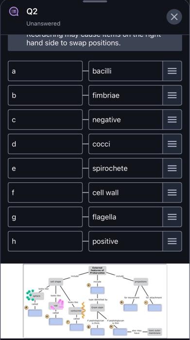 Solved hand side to swap positions. | Chegg.com