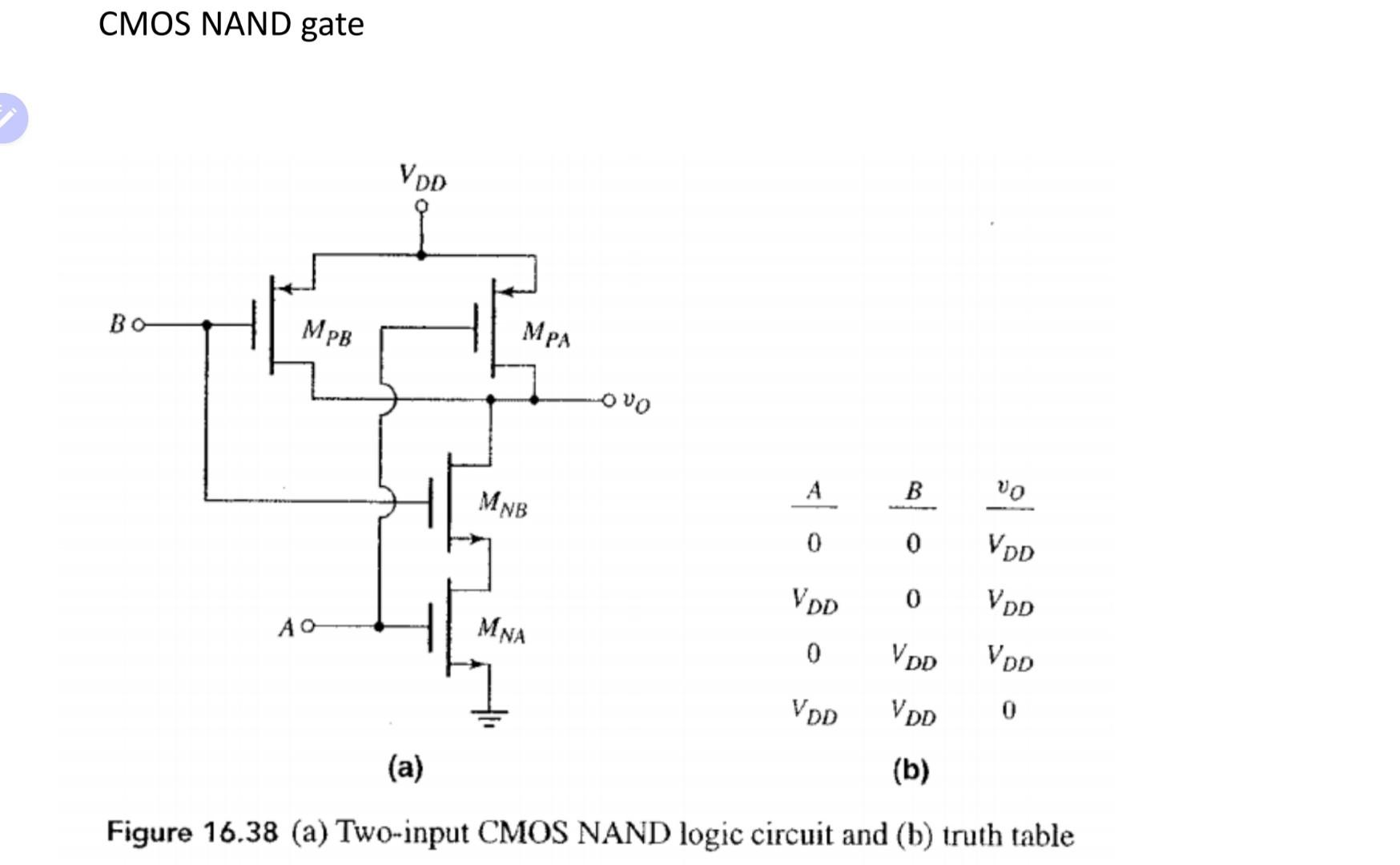 Solved I am making a nand device according to the layout. | Chegg.com