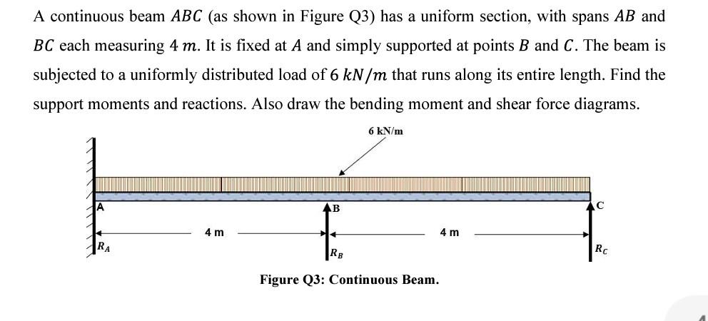 Solved A continuous beam ABC (as shown in Figure Q3) has a | Chegg.com