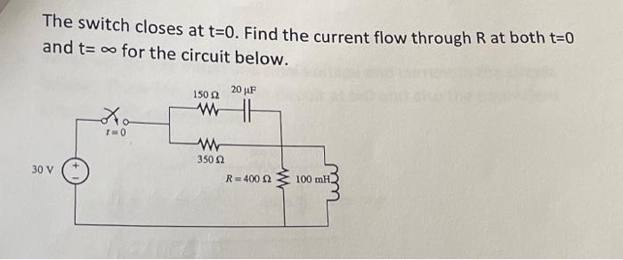Solved The switch closes at t=0. Find the current flow | Chegg.com