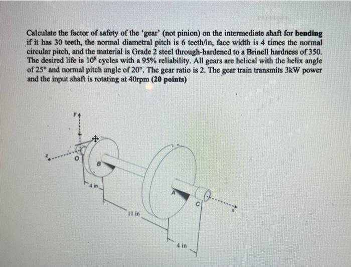 Calculate the factor of safety of the 'gear' (not | Chegg.com