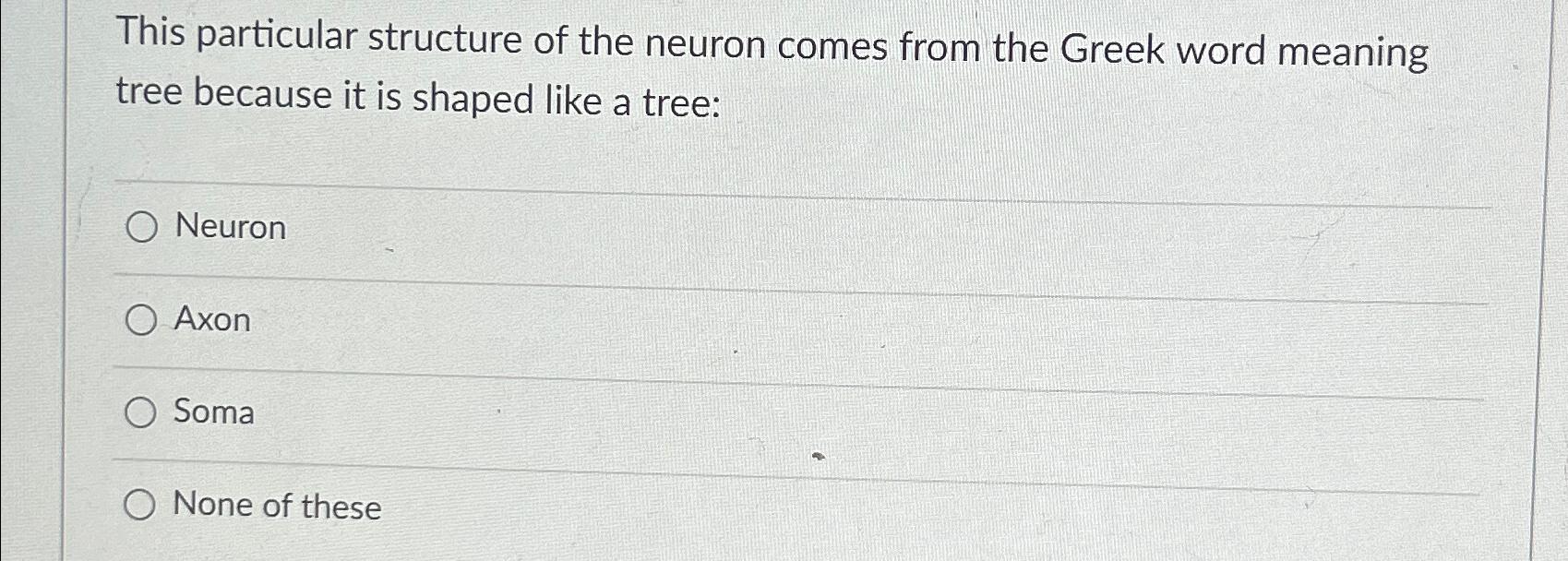 This particular structure of the neuron comes from | Chegg.com