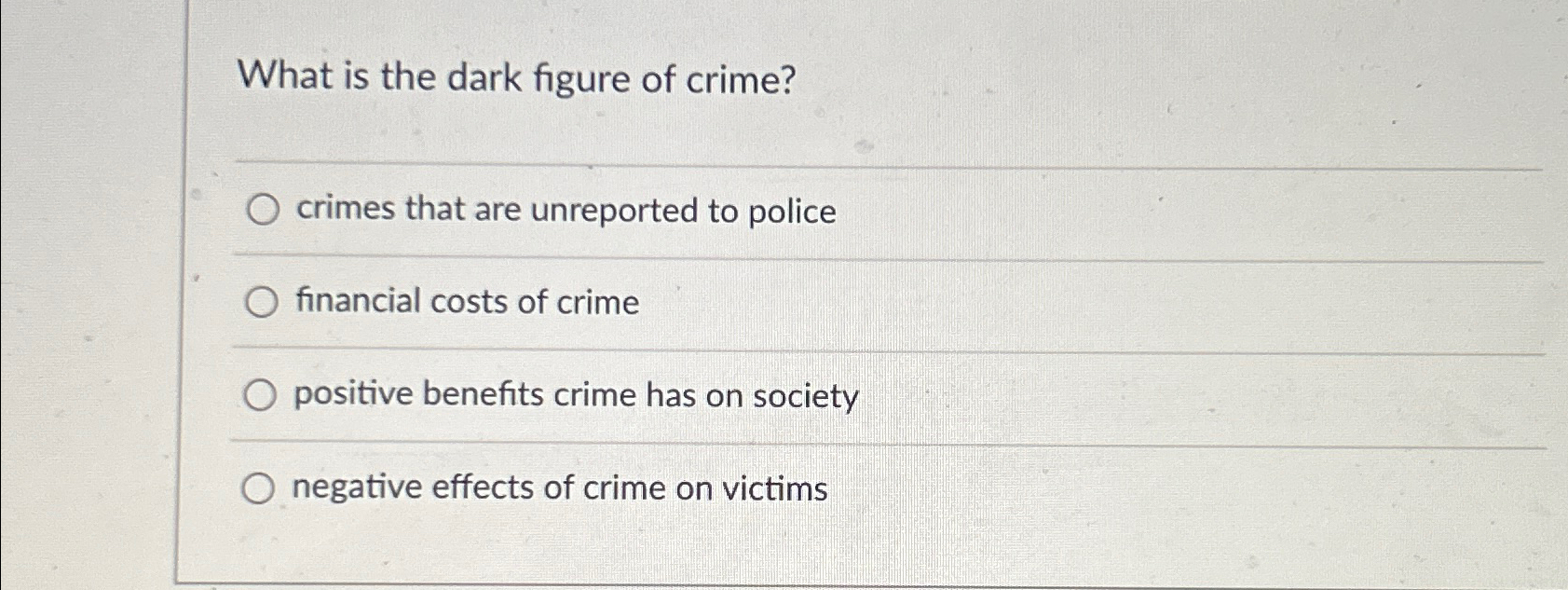 Solved What is the dark figure of crime?crimes that are | Chegg.com