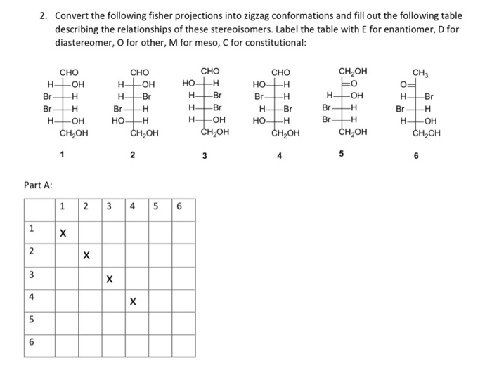Solved 2. Convert the following fisher projections into | Chegg.com