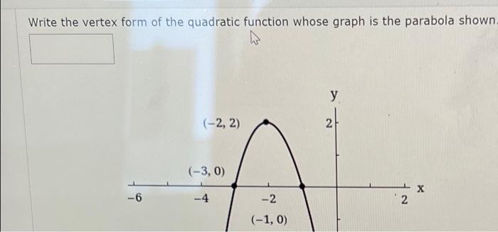 Solved Write the vertex form of the quadratic function whose | Chegg.com
