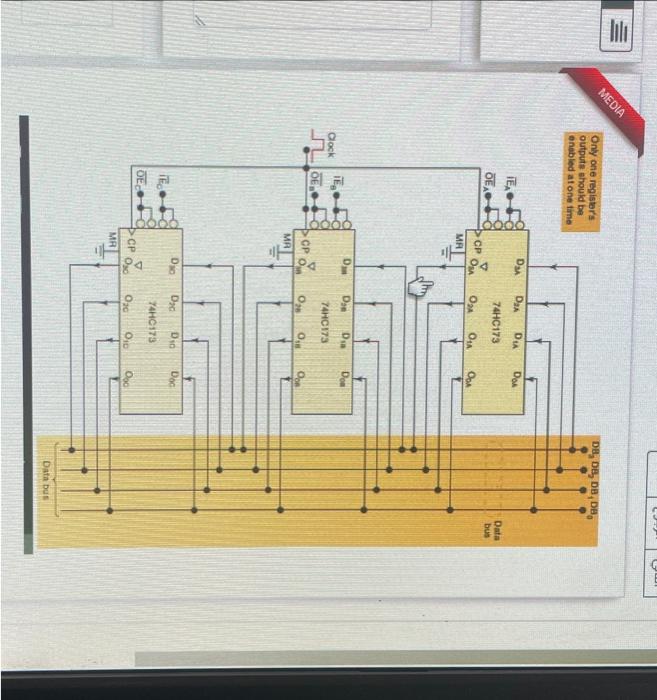 Describe the input signal requirements for | Chegg.com