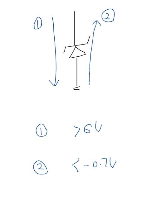 Solved For the two diode cicuits shown below, plot Vout as a | Chegg.com