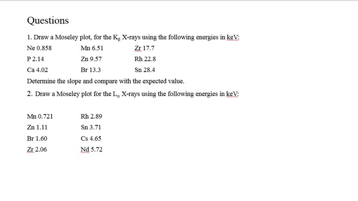 Solved Questions 1. Draw a Moseley plot, for the K, X-rays | Chegg.com