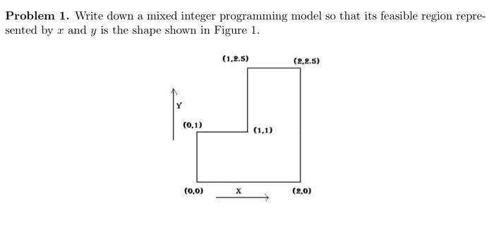 Solved Problem 1 Write Down A Mixed Integer Programming