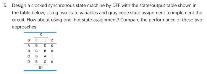 Solved 5. Design a clocked synchronous state machine by DFF | Chegg.com