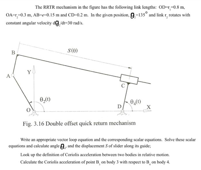 Solved The RRTR mechanism in the figure has the following | Chegg.com