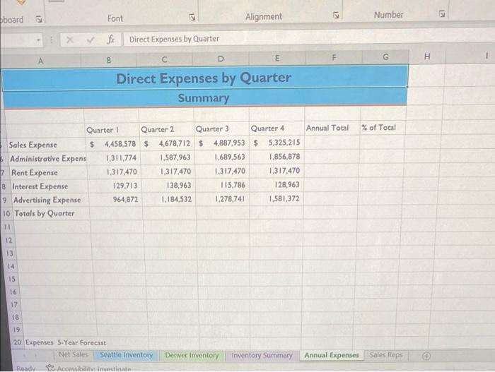 Excel_Introductory_Capstone1_Year_End_Report Project | Chegg.com
