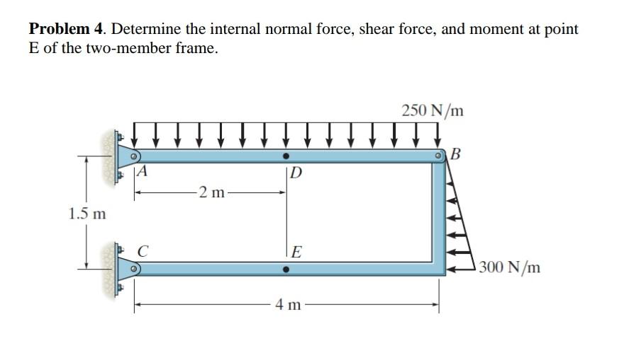 Solved Problem 4. Determine the internal normal force, shear | Chegg.com