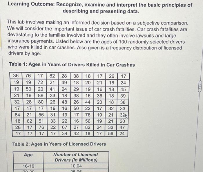 Solved Learning Outcome: Recognize, examine and interpret | Chegg.com