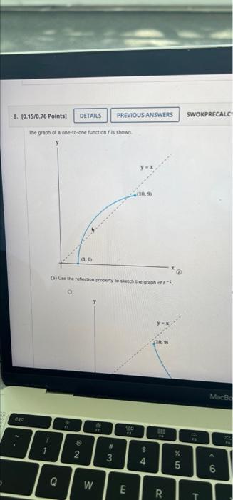 Solved The graph of a one-to-one function f is shown (4) Uhe | Chegg.com