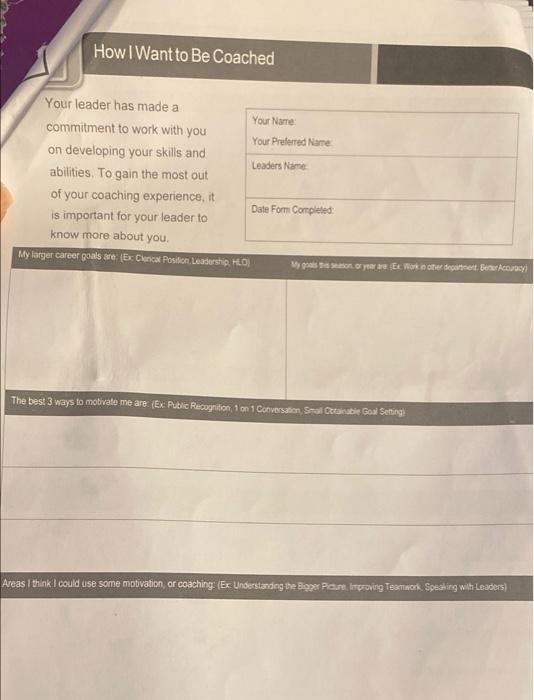 Solved How I Want to Be Coached Your leader has made a Your | Chegg.com