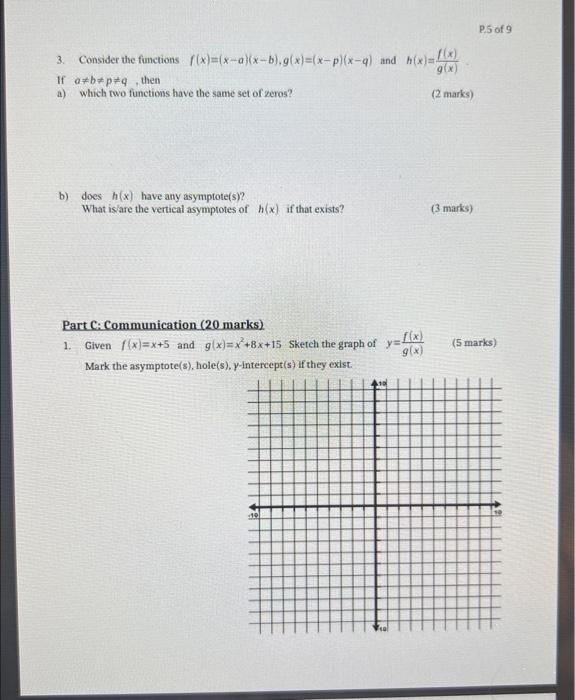 Solved 3. Consider the functions | Chegg.com
