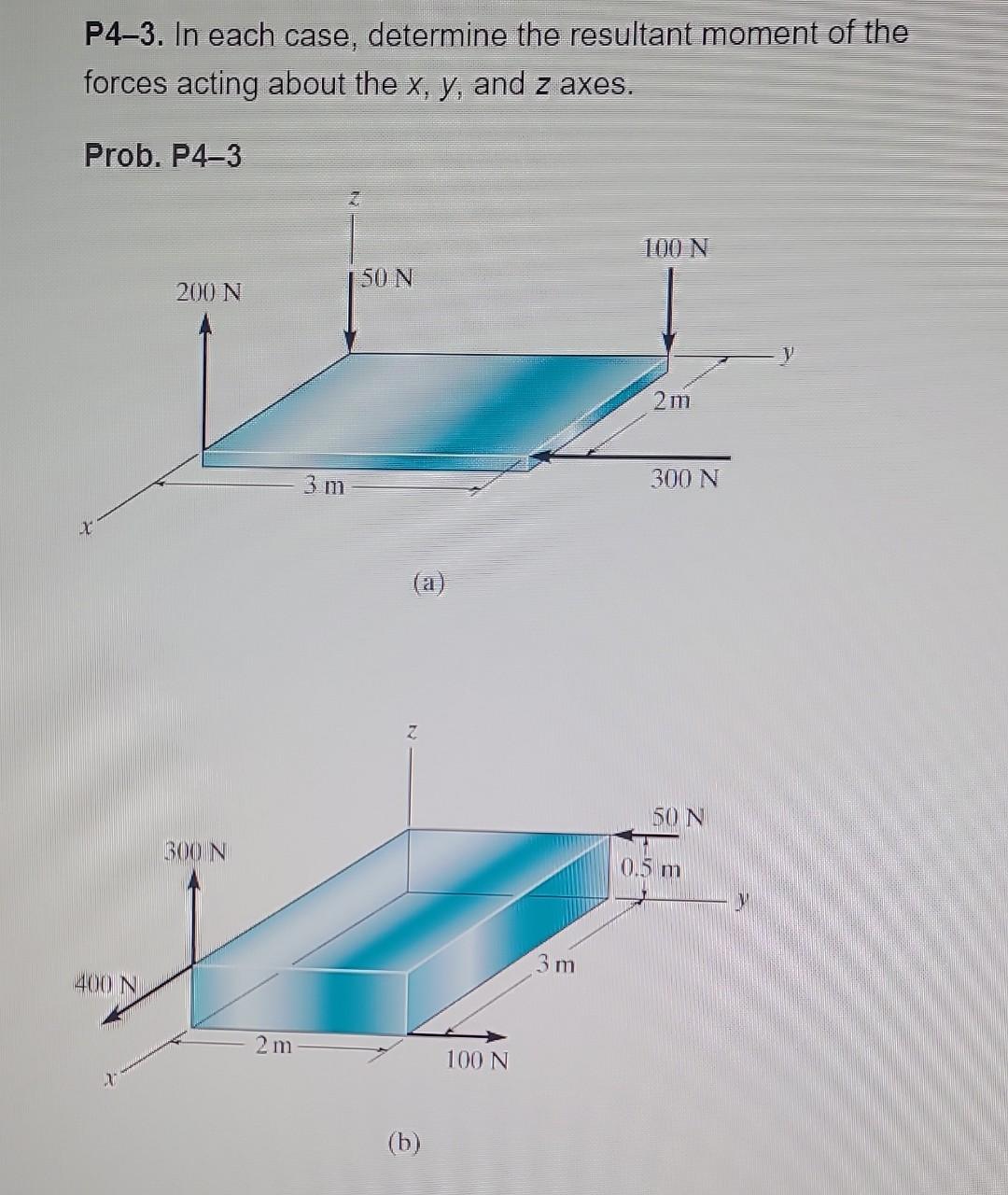 Solved P4-3. In each case, determine the resultant moment of | Chegg.com
