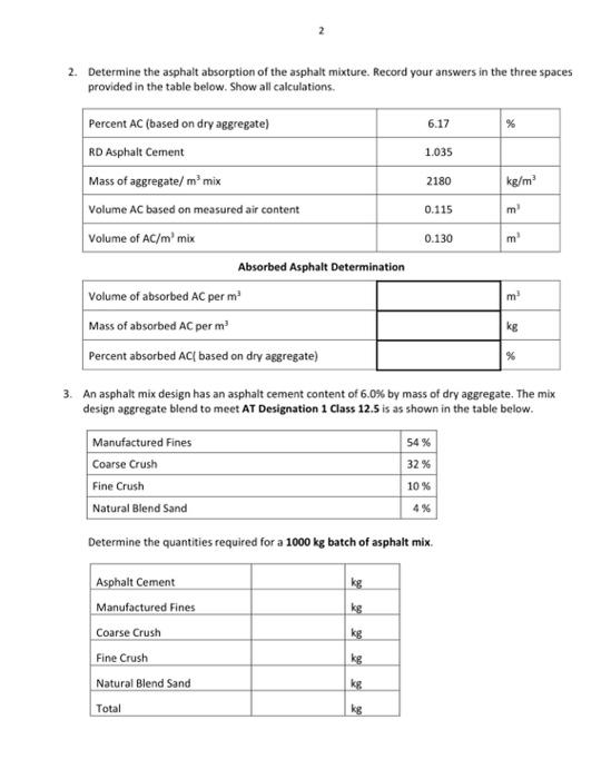 Solved CIVL2330 Asphalt Mix Design Calculation Assignment #8 | Chegg.com