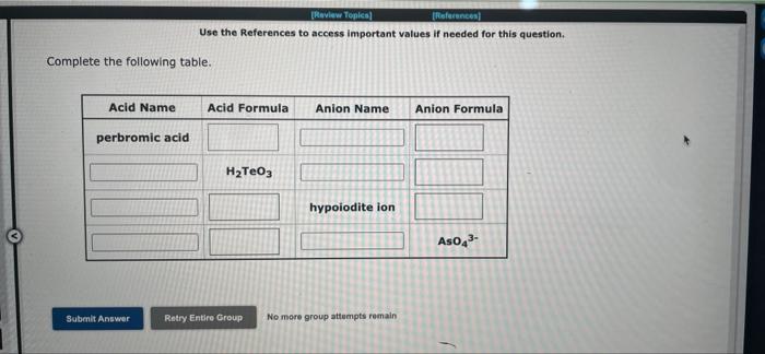 Solved Complete the following table. Acid Name perbromic | Chegg.com