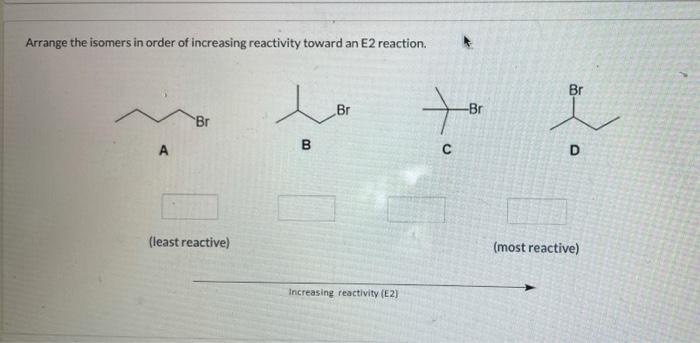 Solved Arrange the isomers in order of increasing reactivity | Chegg.com