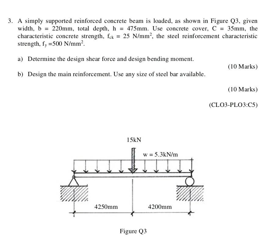 Solved 3. A simply supported reinforced concrete beam is | Chegg.com