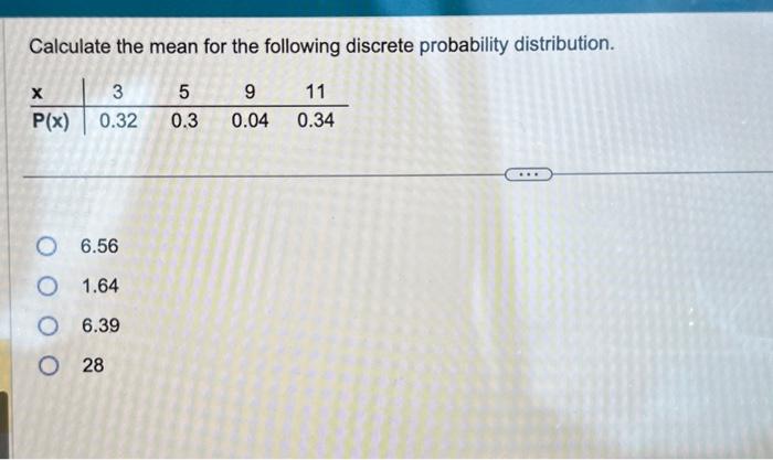Solved Calculate the mean for the following discrete | Chegg.com
