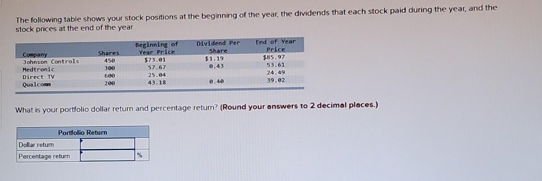 Solved The following table shows your stock positions at the | Chegg.com