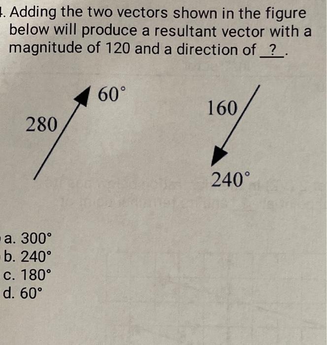 Solved Adding the two vectors shown in the figure below will | Chegg.com