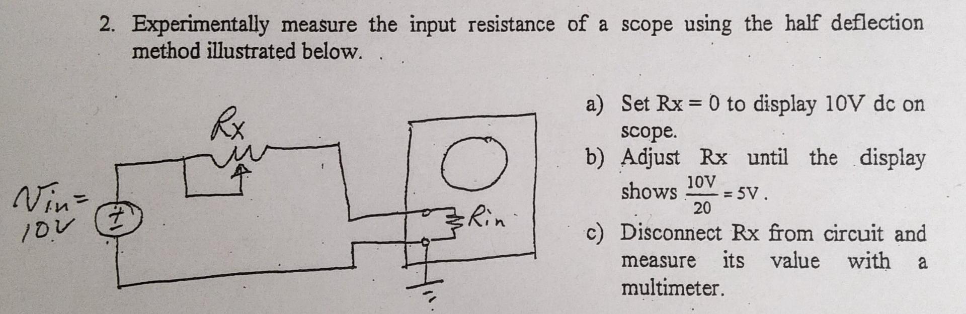 Solved 2. Experimentally measure the input resistance of a | Chegg.com