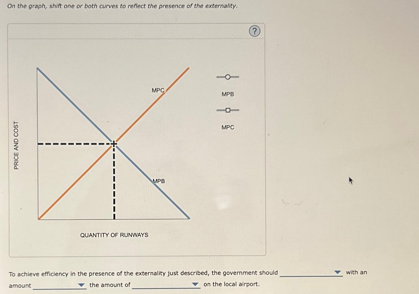 Solved On the graph, shift one or both curves to reflect the | Chegg.com