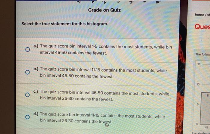 Solved The following histogram represents quiz scores and | Chegg.com