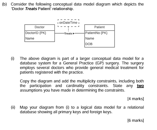 Solved (b) ﻿Consider the following conceptual data model | Chegg.com