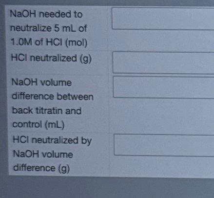 Solved \begin{tabular}{|c|c|c|c|} \hline & Thas 1 & Thal 2 & | Chegg.com