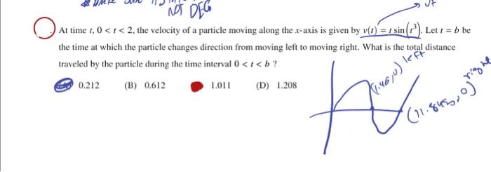 Solved i tried to solve the question but i couldnt, can | Chegg.com