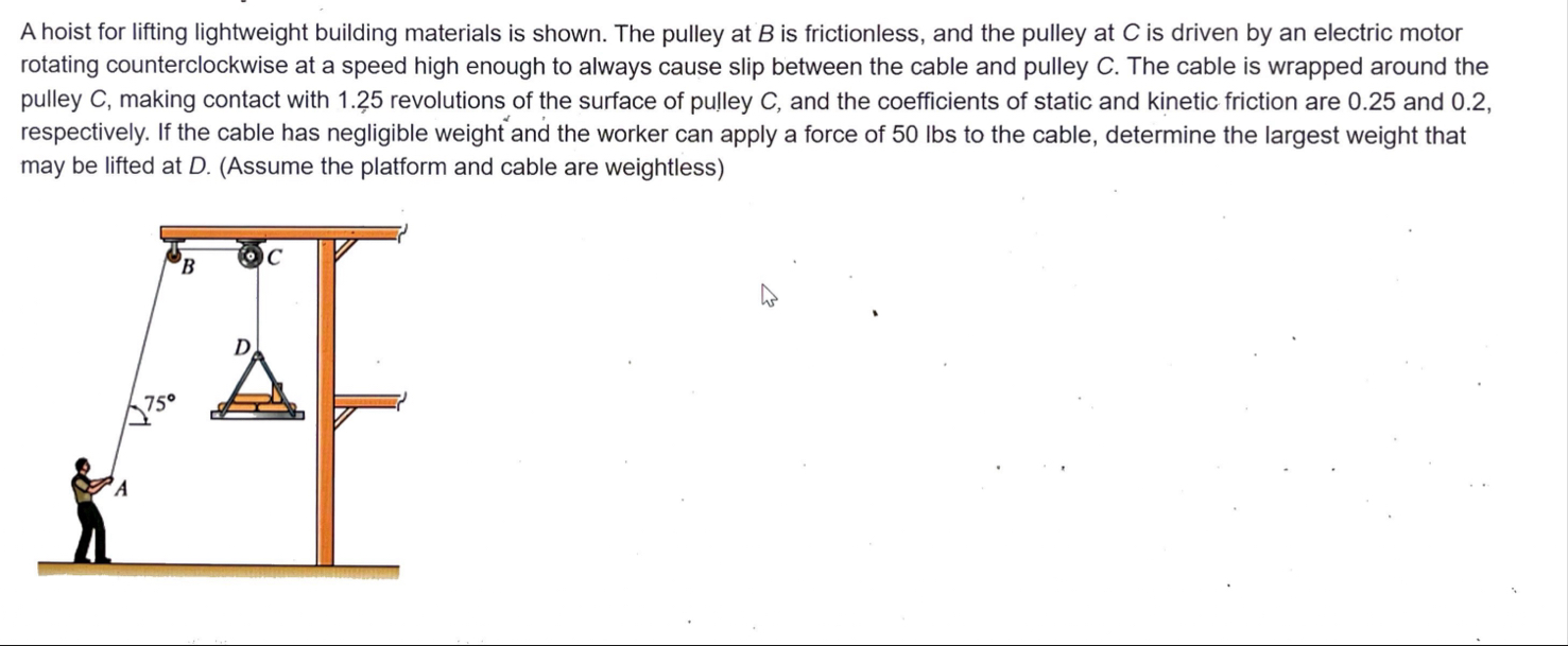 Solved A hoist for lifting lightweight building materials is | Chegg.com