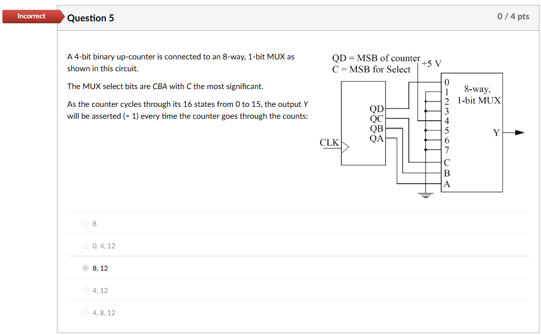 Solved Question 5 ﻿A 4-bit binary up-counter is connected to | Chegg.com