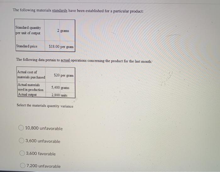 Solved The following materials standards have been | Chegg.com