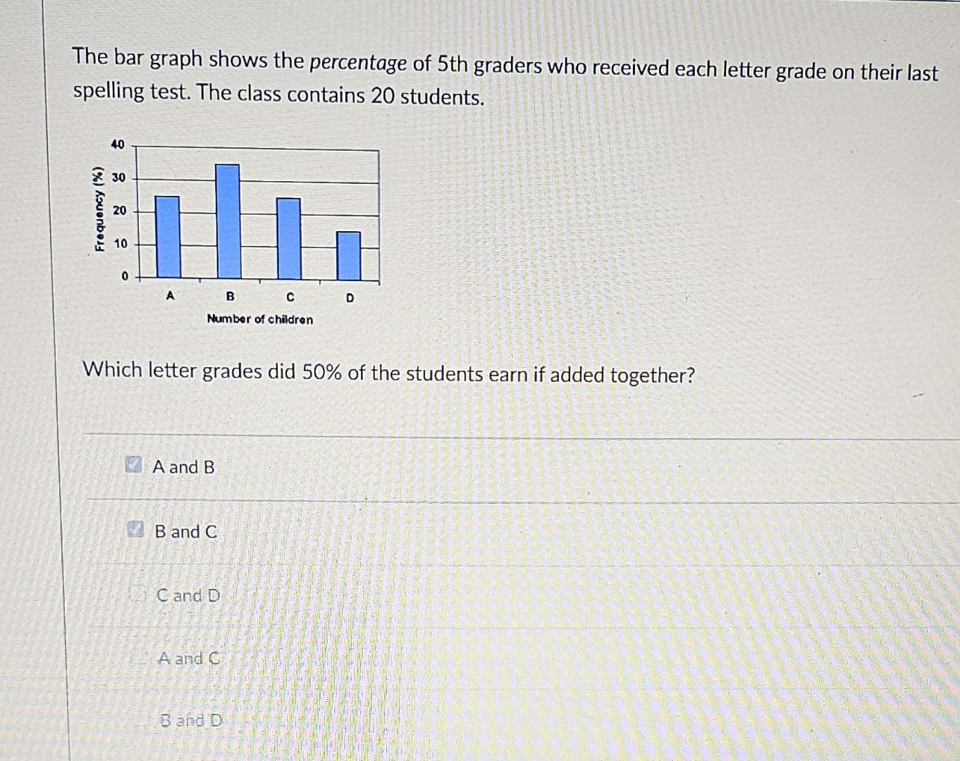 The bar graph shows the percentage of 5th graders who | Chegg.com