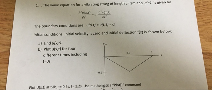 Solved 1. The wave equation for a vibrating string of length | Chegg.com