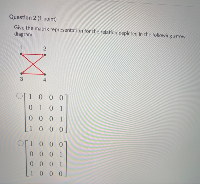 Solved Question 2 (1 point) Give the matrix representation | Chegg.com
