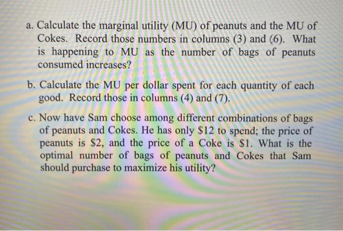 Solved 1. Maximizing Utility Use the following table to | Chegg.com